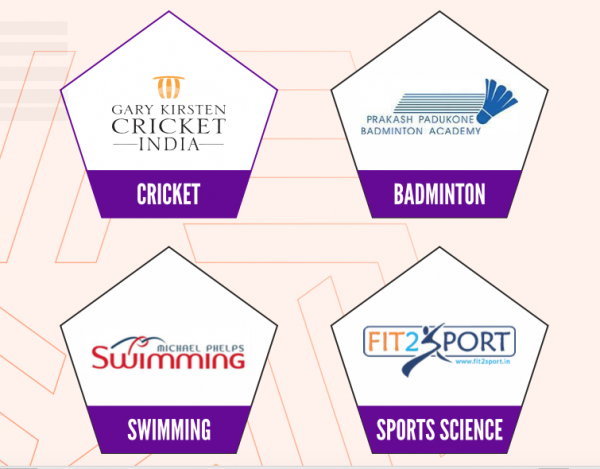 Hotfut Brand Management – HOTFUT